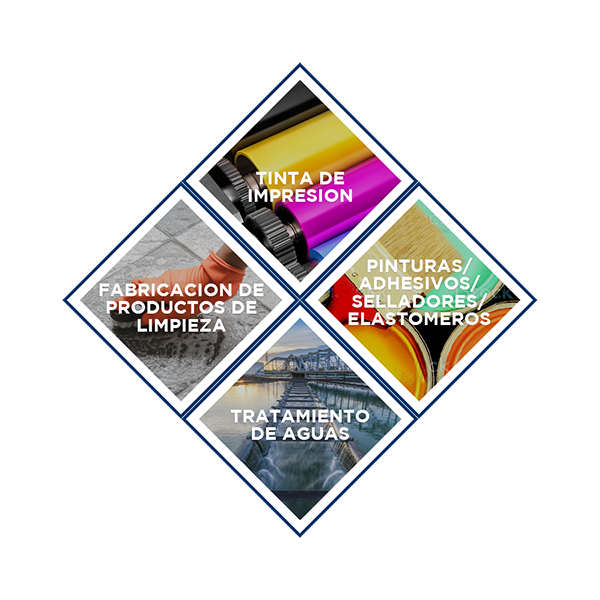 AKSOL 40D,60D,80D,95D,130D,170D (Bajos Aromaticos) – Aktopa