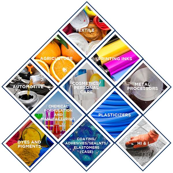 Dipropylene Glycol Monomethyl Ether (DPM) – Aktopa