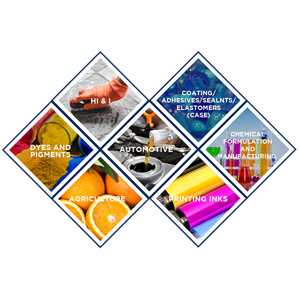 Propylene Glycol Monomethyl Ether (PM) – Aktopa